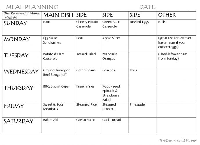 Meal Plan Week 5 The Resourceful Mama